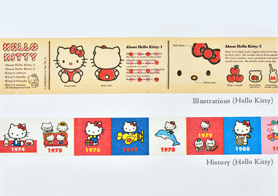 Hello Kitty 1979