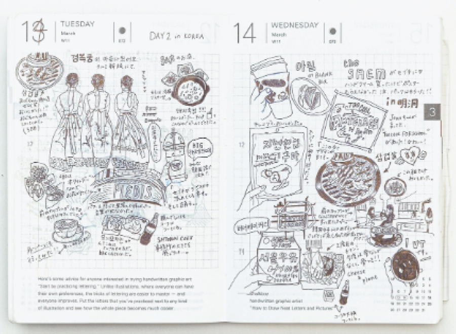 How to use the Hobonichi Techo - Hobonichi Techo 2025