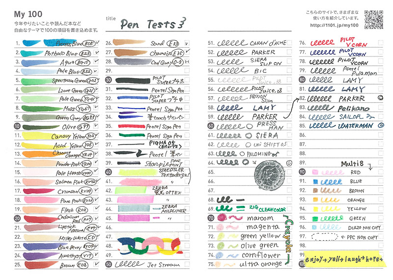 ほぼ日手帳おまけページ My100の使い方 - ほぼ日手帳 2018