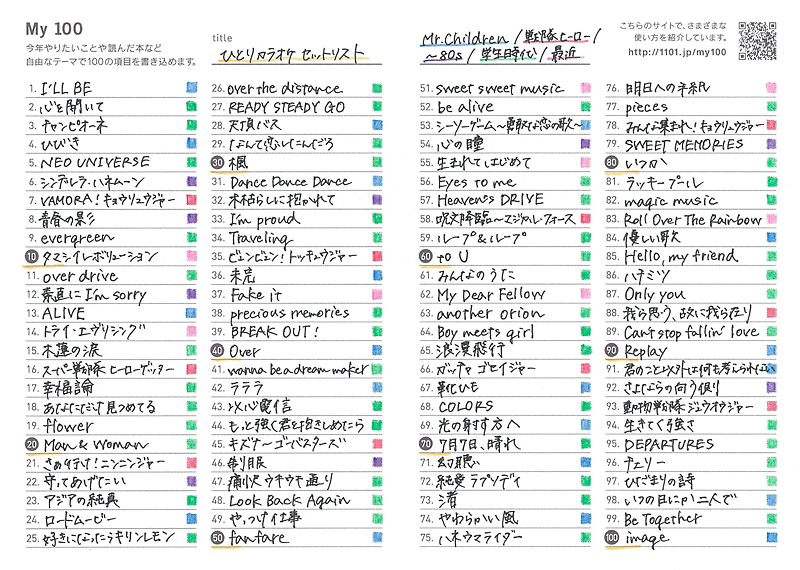 ほぼ日手帳おまけページ My100の使い方 - ほぼ日手帳 2018