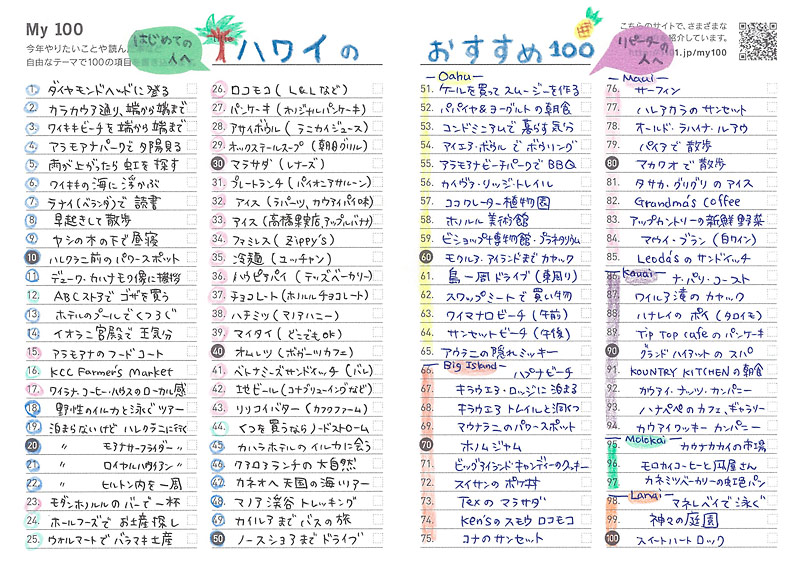 ほぼ日手帳おまけページ My100の使い方 - ほぼ日手帳 2018