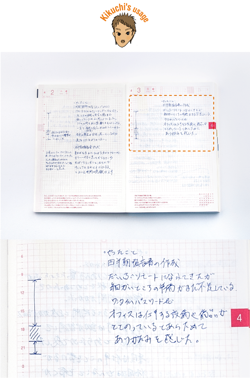 All the ways to use a techo - What is the Hobonichi Techo? - Fun Stuff ...